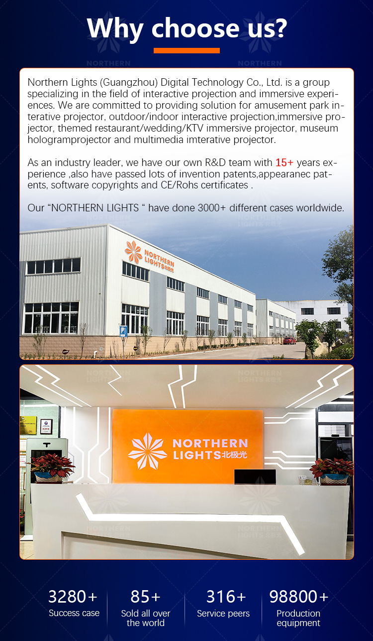 Northern Lights nieuwste reclame interactieve muur 3d hologram projectie